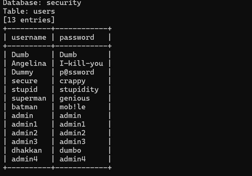 2025最新版本sqlmap工具使用保姆级别教程包教包会(学不会你来喷我)_yakit sqlmap-CSDN博客