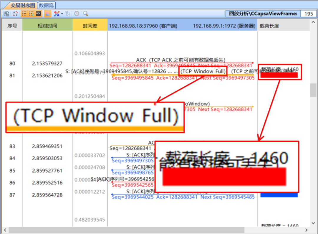 性能优化重要知识点：TCP滑动窗口、WSOPT的分析技巧_tcp ws标志是发送窗口还是接收窗口-CSDN博客