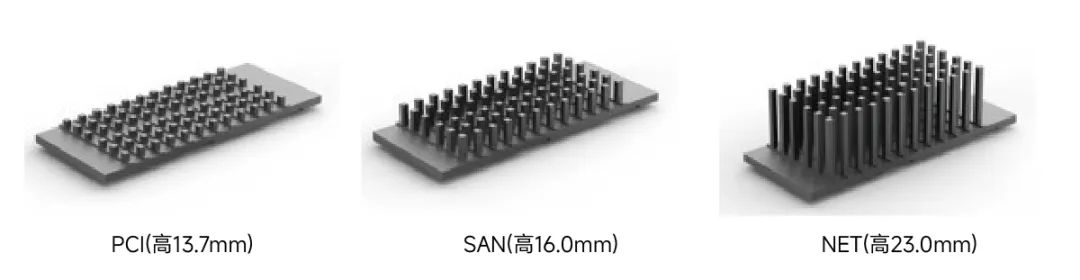 【SFP Cage及其配件的二三事】沃虎电子_osfp 2xn连接器-CSDN博客