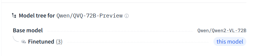【如期而至】QVQ-72B：通义千问继QWQ后开源视觉推理大模型-CSDN博客
