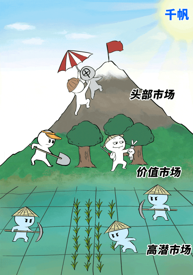 【2025】史上最全面的大模型+TOB分析，（非常详细）从零基础到精通，精通收藏这篇就够了！_tob大模型-CSDN博客