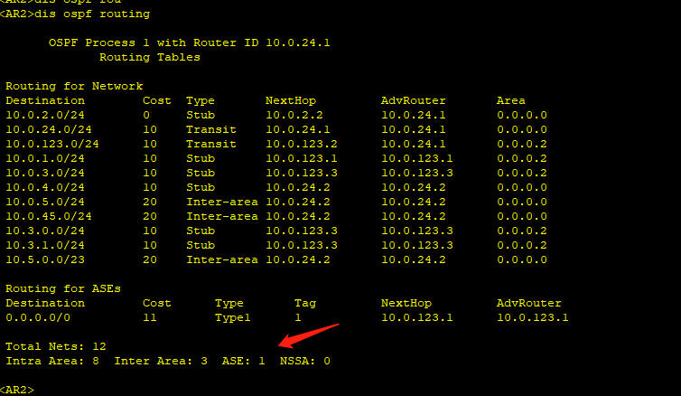 HCIP-Datacom-Core 1.2实验 OSPF多区域_华为数通hcie课件ospf-CSDN博客