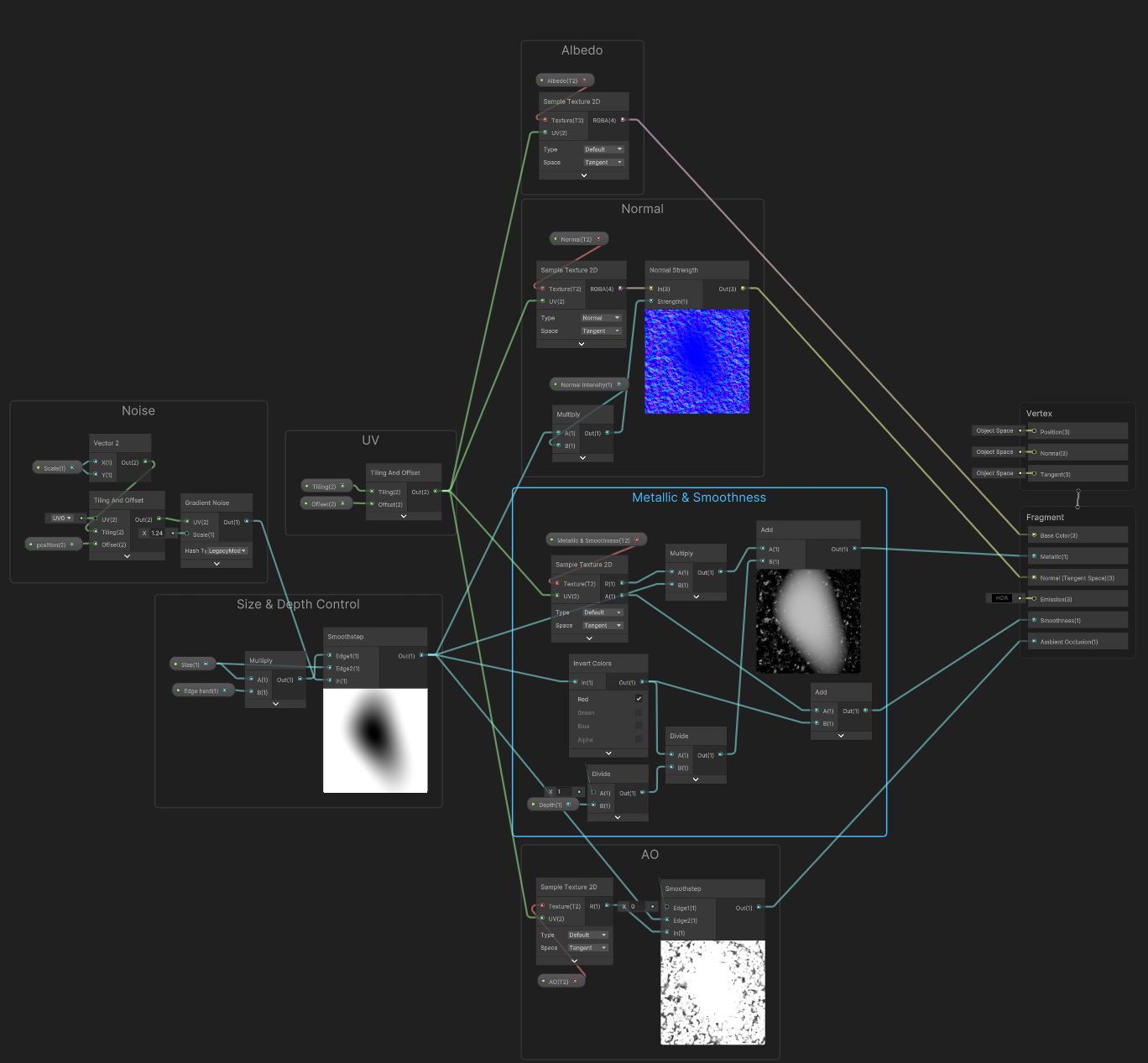 【Shader Graph】基于噪声图的PBR水坑效果_shader graph pbr-CSDN博客