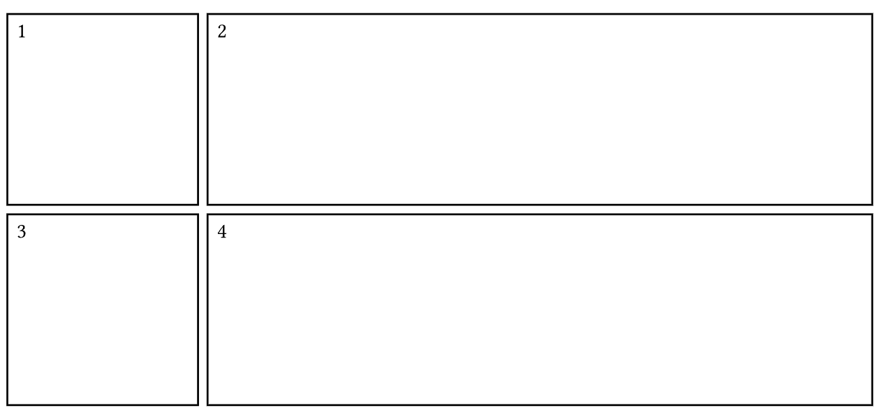 【Typst】6.布局函数-CSDN博客