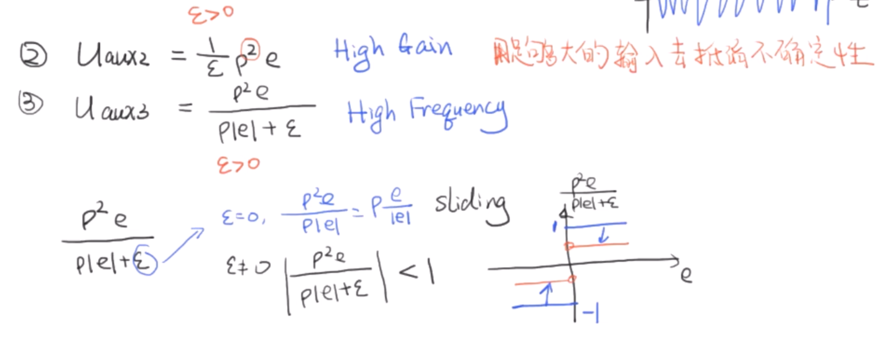 【DR_CAN-高级控制笔记】18.Robust Control (2)_鲁棒控制_High Gain High Frequency_控制doctor can笔记-CSDN博客