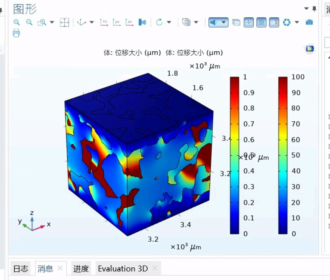 探索 COMSOL 数字岩心：从流固耦合到 Comsol 与 Avizo 联合仿真-CSDN博客
