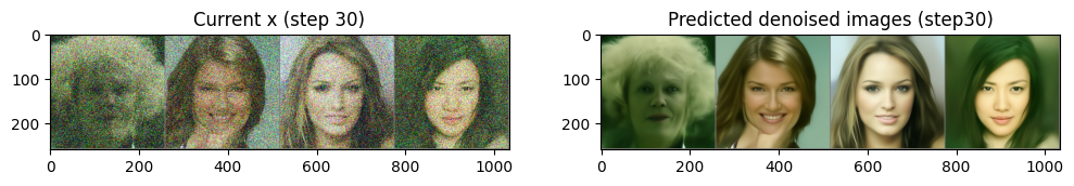 万字长文带你入门扩散模型【原理+实战】_diffusers demo-CSDN博客