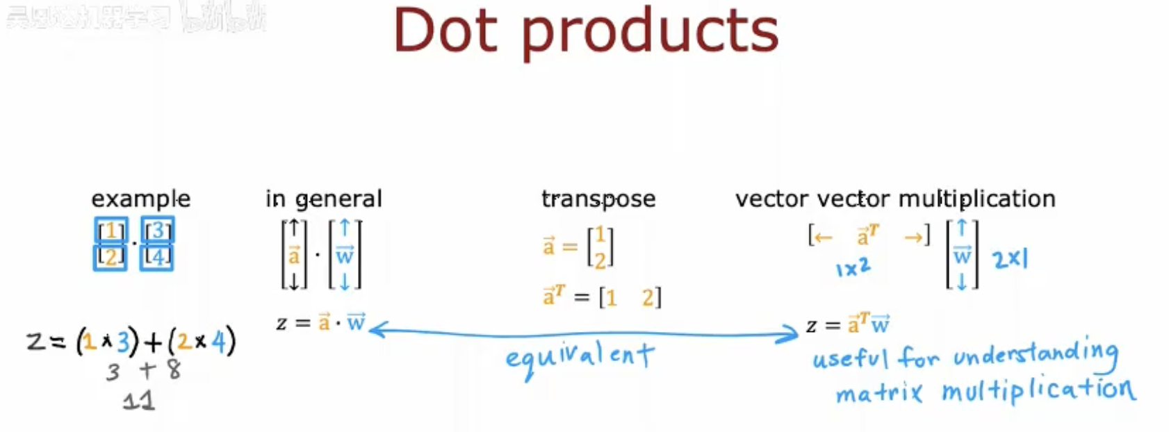 Matrix Multiplication｜矩阵乘法_矩阵乘法怎么求csdn-CSDN博客