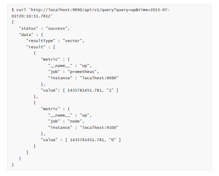 涨薪技术|Prometheus之HTTP API中使用PromQL_promql api-CSDN博客