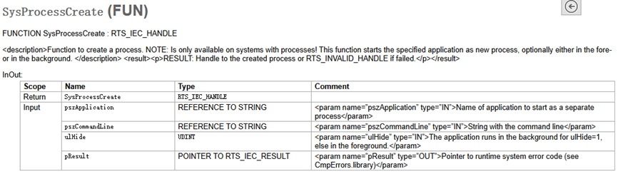 Codesys SysProcess 库 — 深入解析与工程实践-CSDN博客