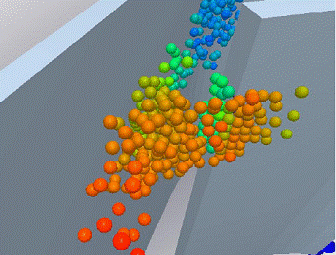 一百、Fluent DPM模型如何控制入射的Parcel数量_fluent如何统计dpm颗粒信息-CSDN博客