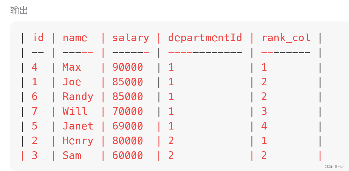 SQL窗口函数之partition by的使用_sql partition by-CSDN博客