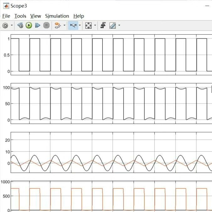 探索双向LLC（CLLLC）谐振变换器仿真模型_传统双向 llc 谐振变换器-CSDN博客