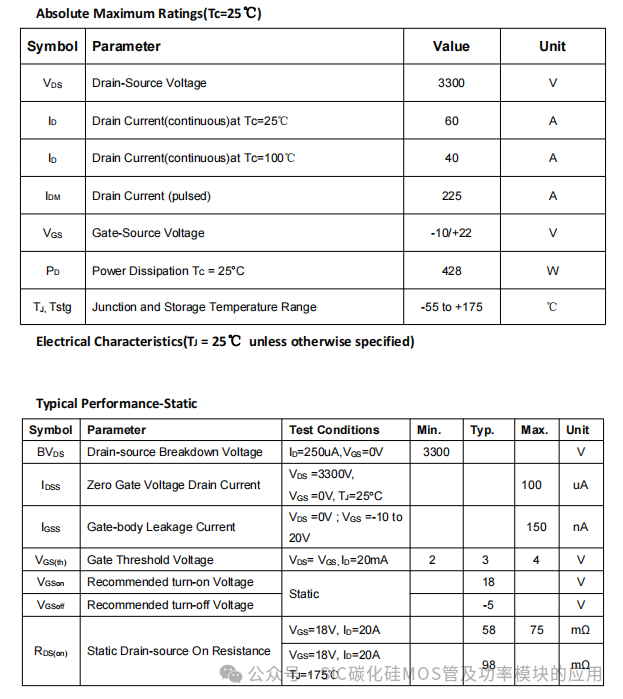 3300V的SiC MOSFET的产品优势及应用领域_福岛sic应用技研株式会社-CSDN博客
