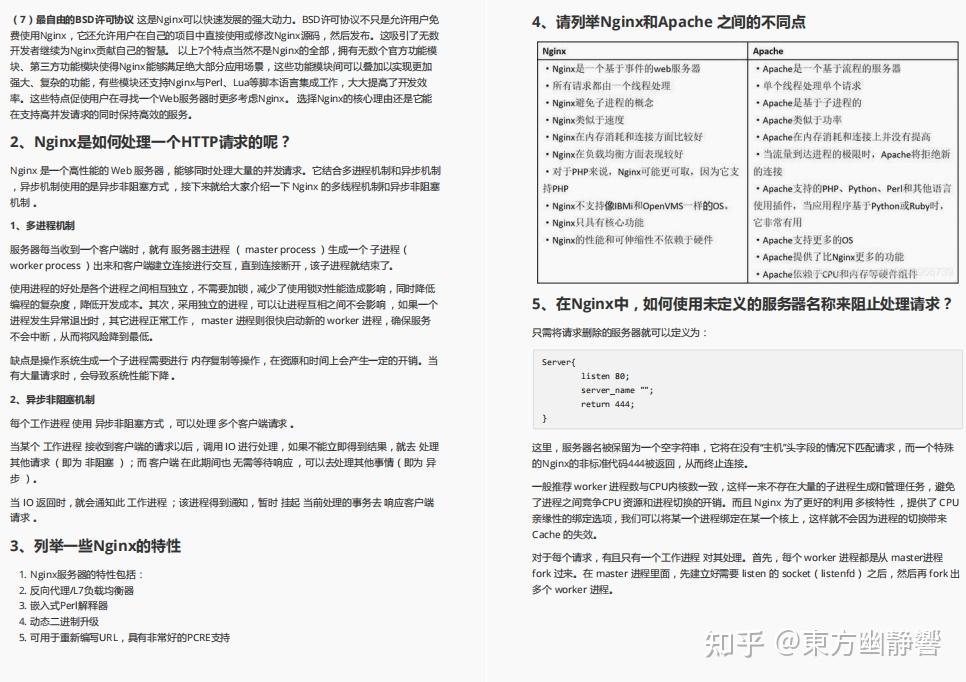 2025最新Java高频面试题（1000 道附答案解析）_2025java高频面试题-CSDN博客