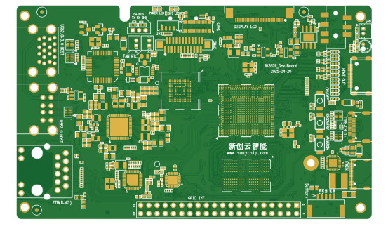 RK最新旗舰平台RK3688(12核/4nm制程)与RK3588/RK3576在CPU性能、存储及AI算力等方面对比分析-CSDN博客