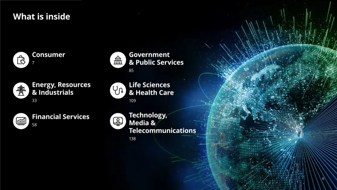 德勤2025年生成式AI深度解读：172页PDF档案分享，不容错过！_德勤生成式ai-CSDN博客