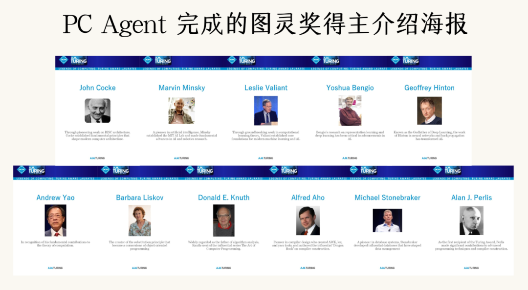 刘鹏飞老师组研发PC Agent，让 AI 替你熬夜做 PPT-CSDN博客