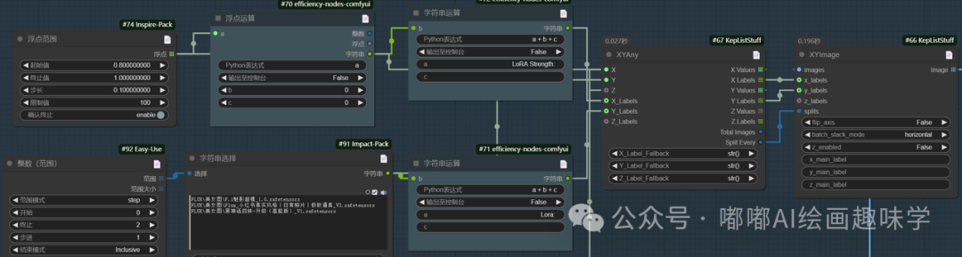 [ComfyUI]分享三种Flux使用xyz图表的方式_flux sampler parameters-CSDN博客