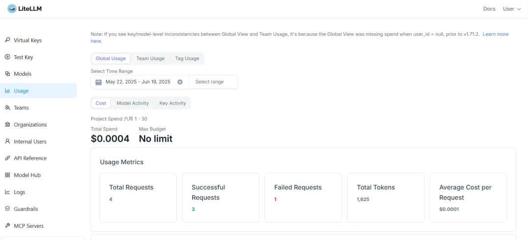 LiteLLM：简化大模型 API 调用的工具，统一接口访问 100+ LLMs_litella大模型接口使用-CSDN博客