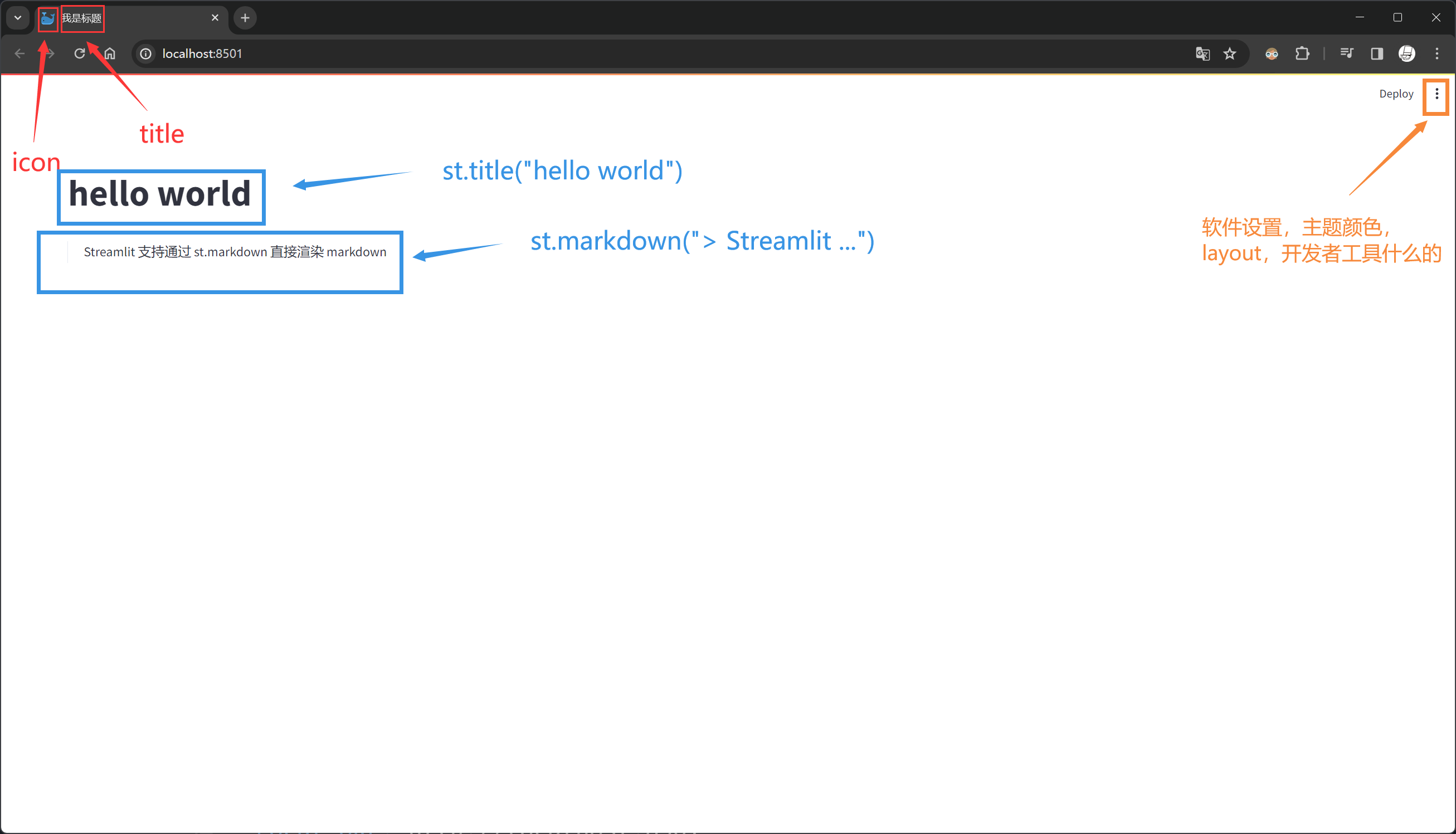 streamlit教程（一）：原理介绍和布局控制-CSDN博客