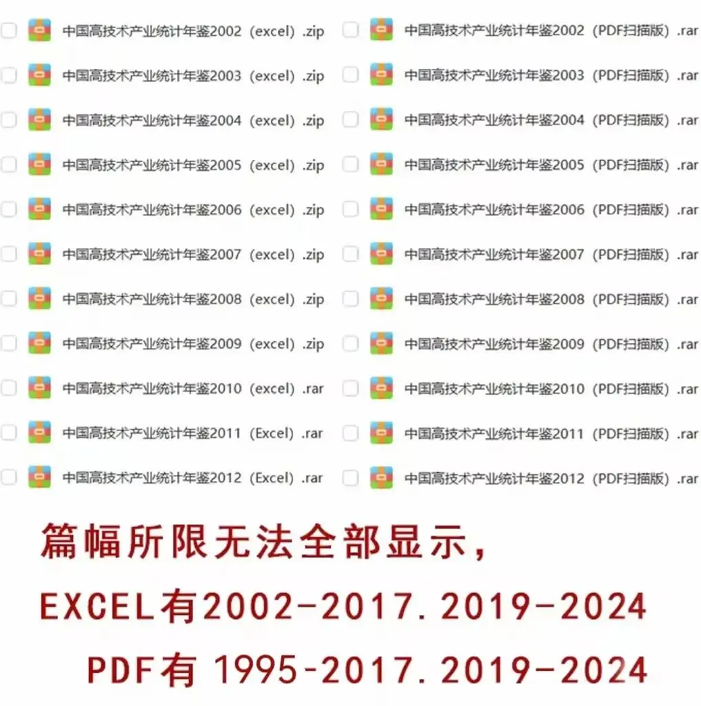 1995-2024年《中国高技术产业统计年鉴》EXCEL+PDF-CSDN博客