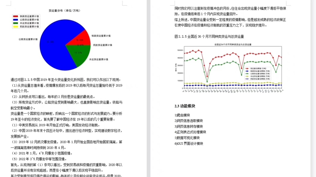 数据挖掘项目python 物流数据的爬取与分析 研究思路数据爬取＋可视化＋系统实现 包含内容数据集文档代python爬取物流数据分析