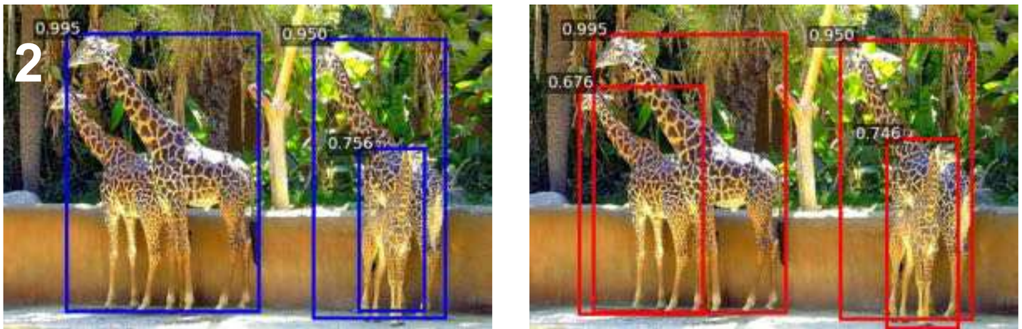 【论文】ICCV2017——Soft-NMS一种NMS（非极大值抑制）的改进方法-CSDN博客