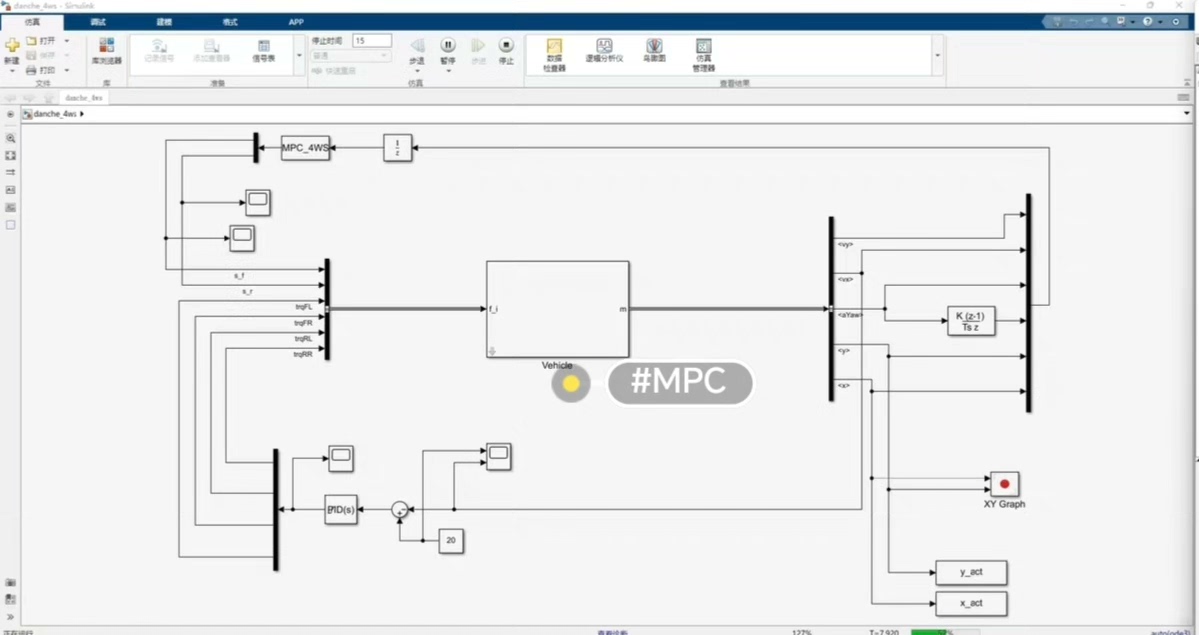 四轮转向汽车模型预测控制(MPC)路径跟踪 Simulink-simscape仿真，无需Carsim-CSDN博客