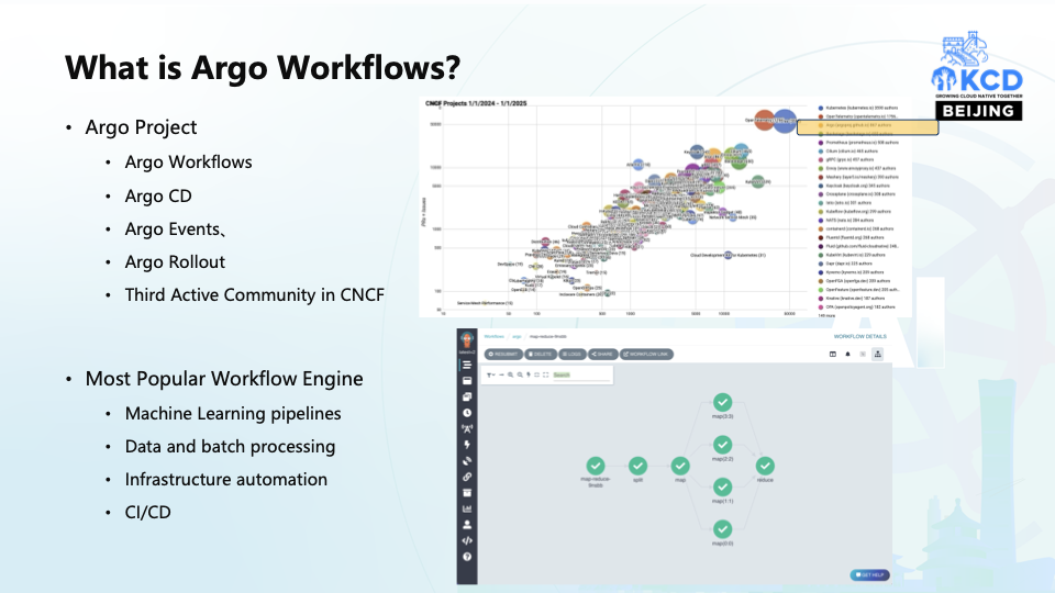 使用Argo Workflows微调大语言模型-CSDN博客