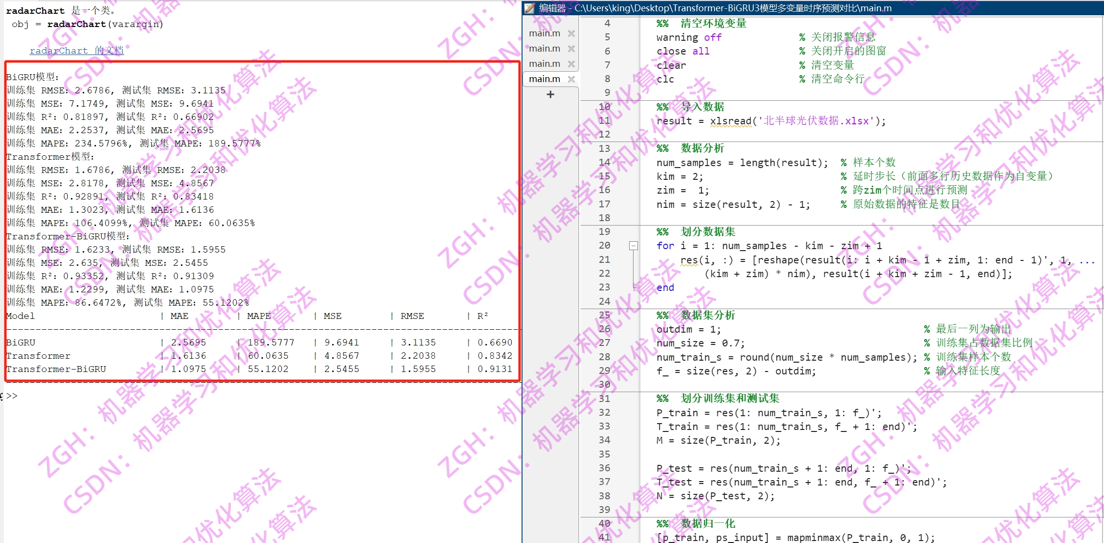 Matlab Transformer-BiGRU 3模型多变量时序预测一键对比 (多输入单输出)-CSDN博客