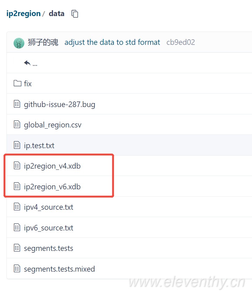 【2026】最新ip2region JAVA使用教程（全量代码）-CSDN博客