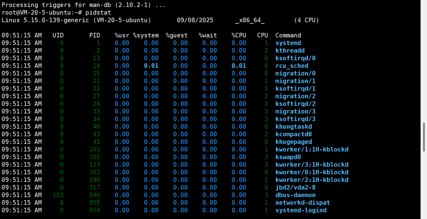 Linux资源控制的核心：万字长文深入剖析Cgroups机制与实战-CSDN博客