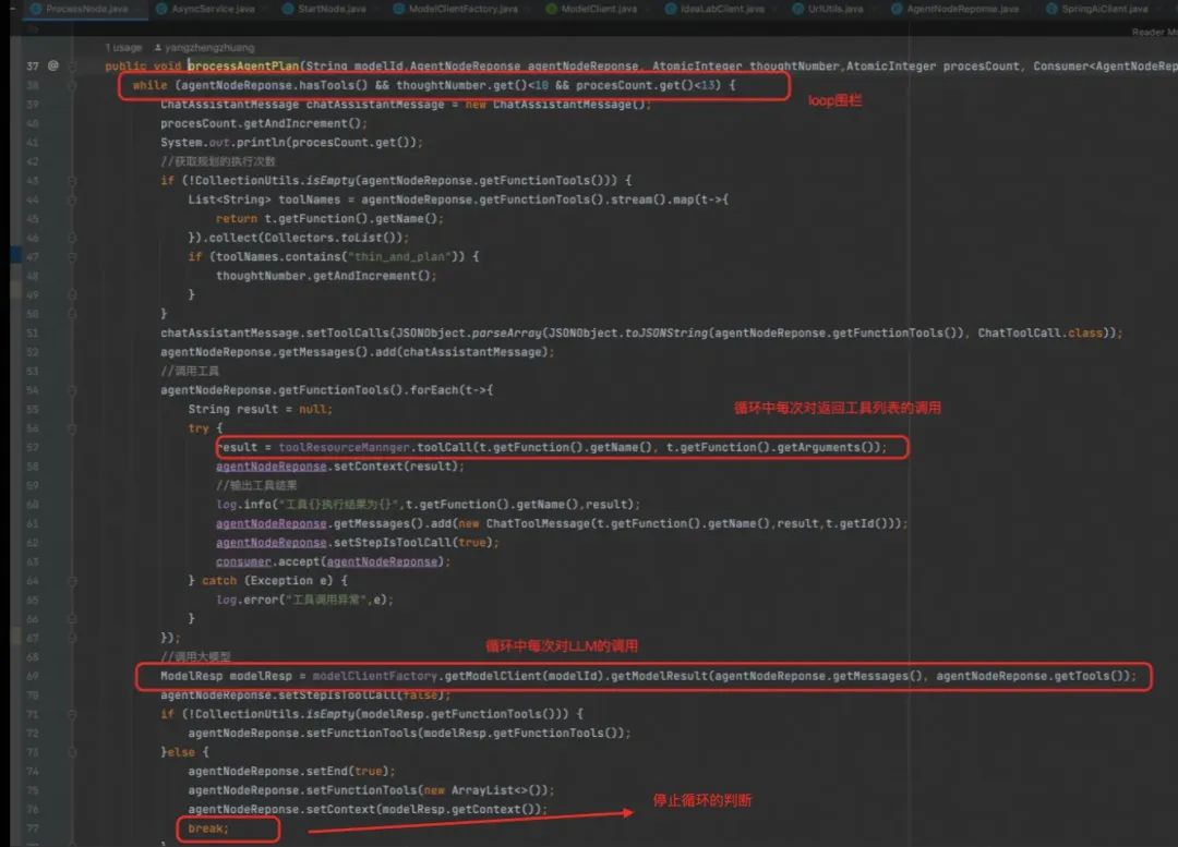 实战分享！基于大模型的领域场景开发：多智能体React框架从设计到实现全解析！_大模型react-CSDN博客