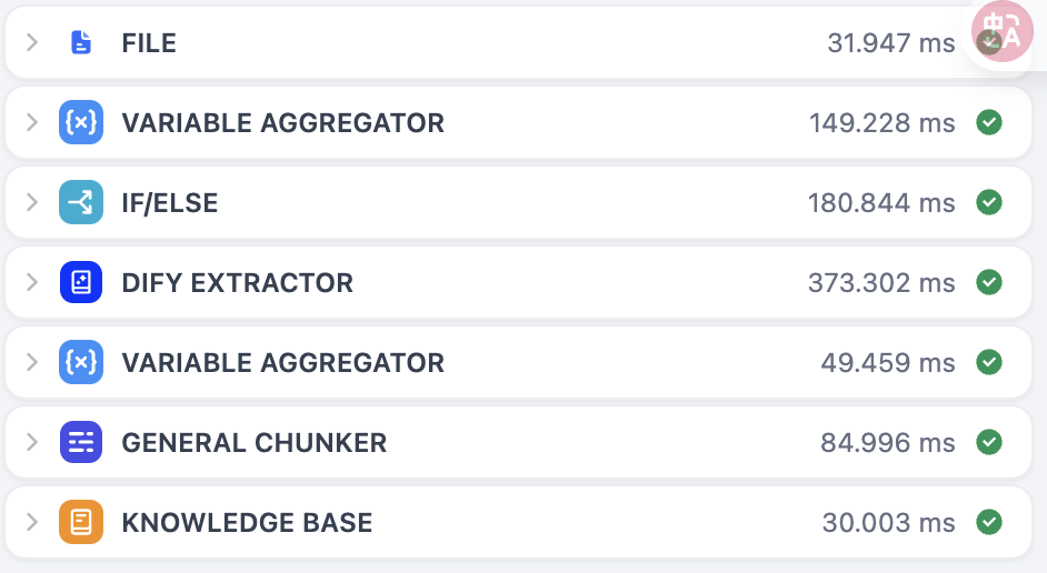 （保姆级教程）Dify RAG升级全解析！Knowledge pipeline，让你的Agent知识库“活”起来！_dify agent ra-CSDN博客
