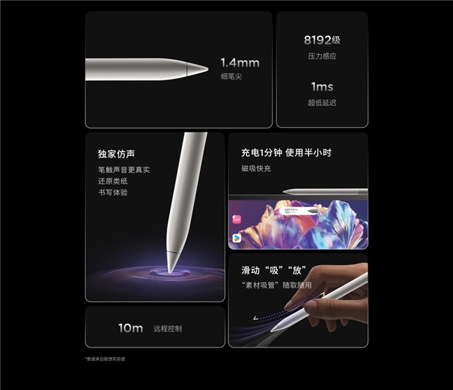 绘画平板推荐：联想YOGA Pad Pro 14.5原生AI大屏，承包创作全场景-CSDN.NET