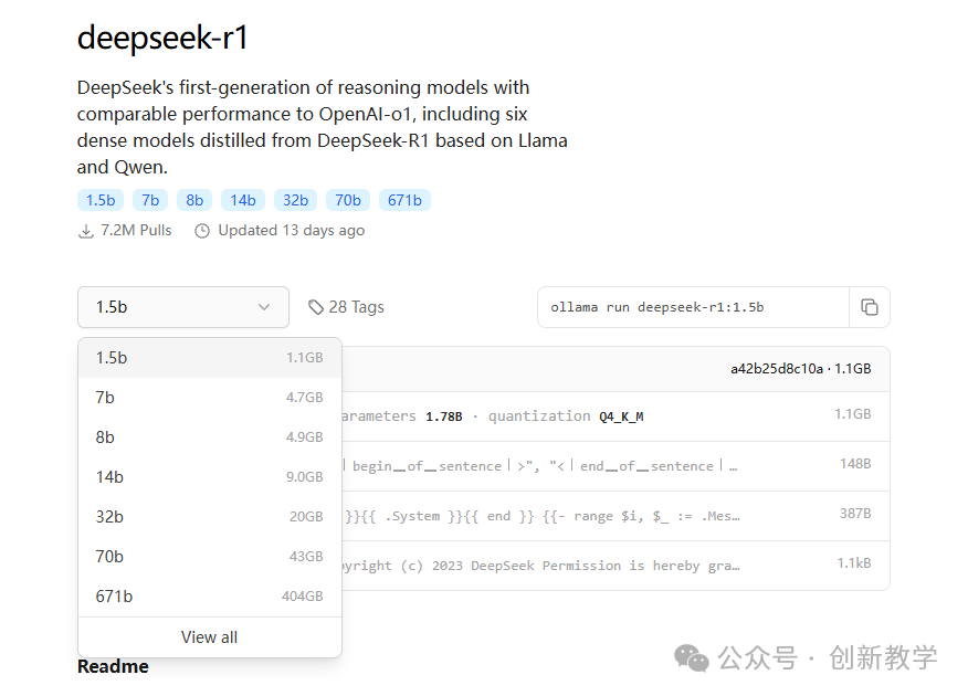 DeepSeek大模型本地部署全攻略：从工具选择到可视化操作_deepseek本地部署可视化工具-CSDN博客