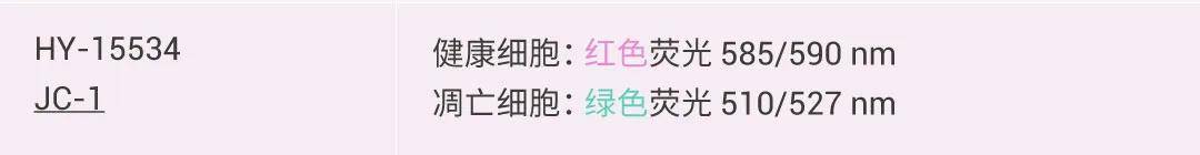 细胞凋亡的流式检测？实验步骤+结果解读，速戳！ | MCE_jc-1流式-CSDN博客