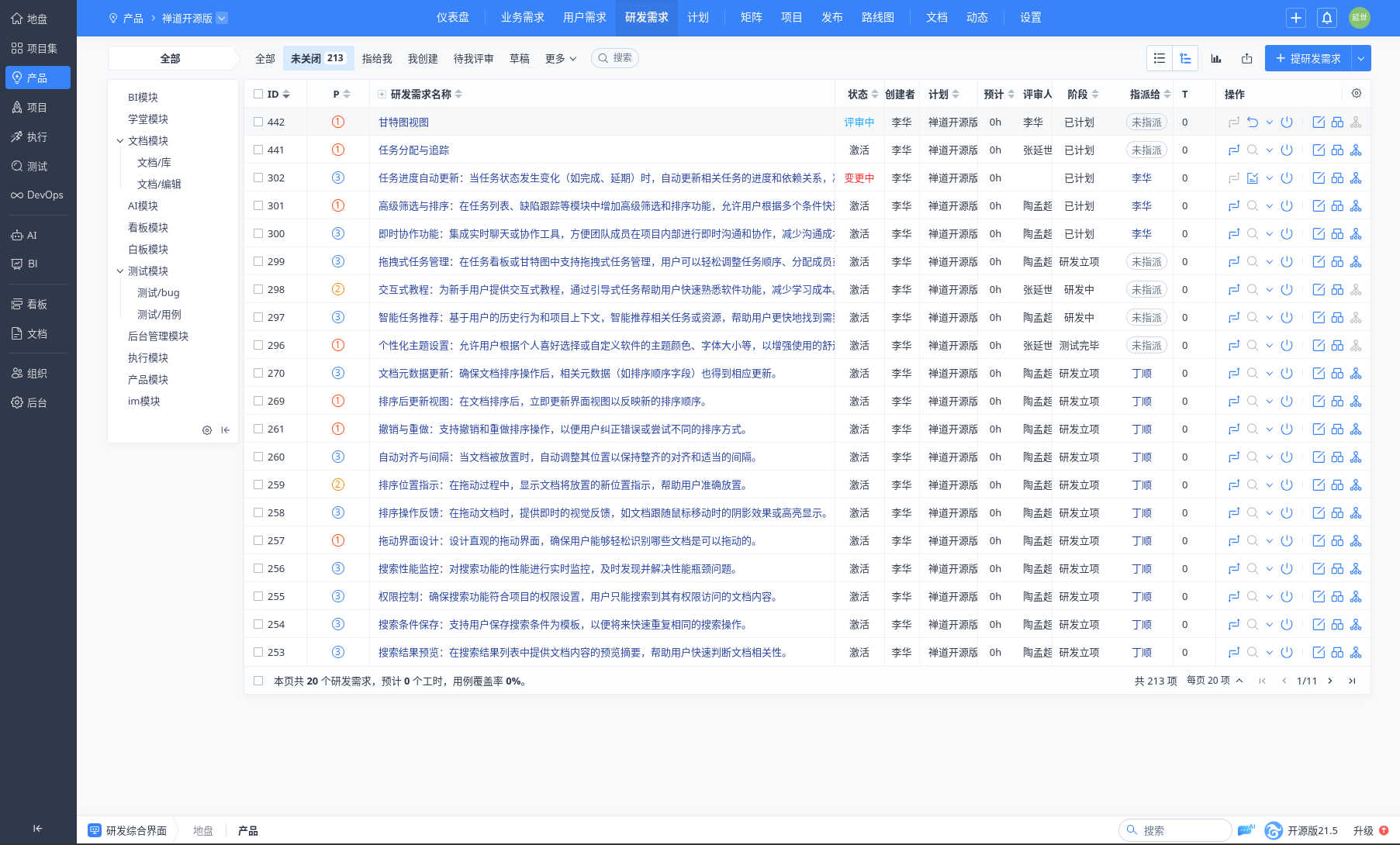 PLM系统如何实现项目复盘？5大关键步骤_plm项目复盘-CSDN博客
