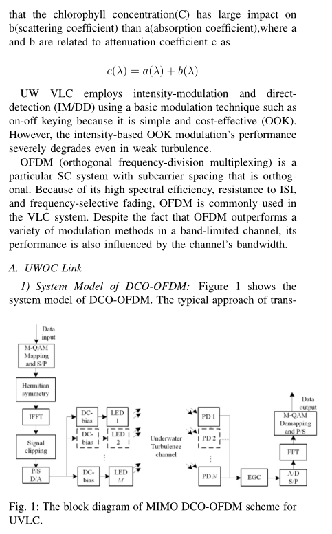 【水下光通信】不同O-OFDM技术在弱湍流水下可见光通信中的性能附Matlab代码和复现-CSDN博客