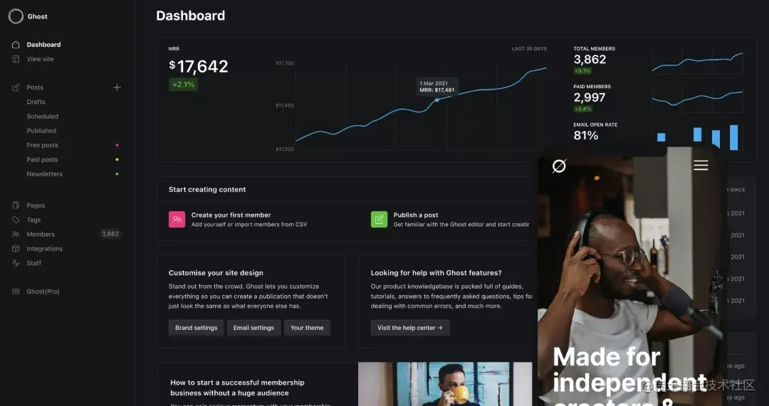 10个最佳 Node.js CMS 平台推荐，从零基础到精通，收藏这篇就够了！_nodejs cms-CSDN博客