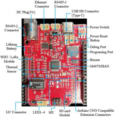 NuMicro M467__NuMaker-UNO-M4集成工业级通信及Arduino兼容硬件平台_新唐mcu arduino-CSDN博客