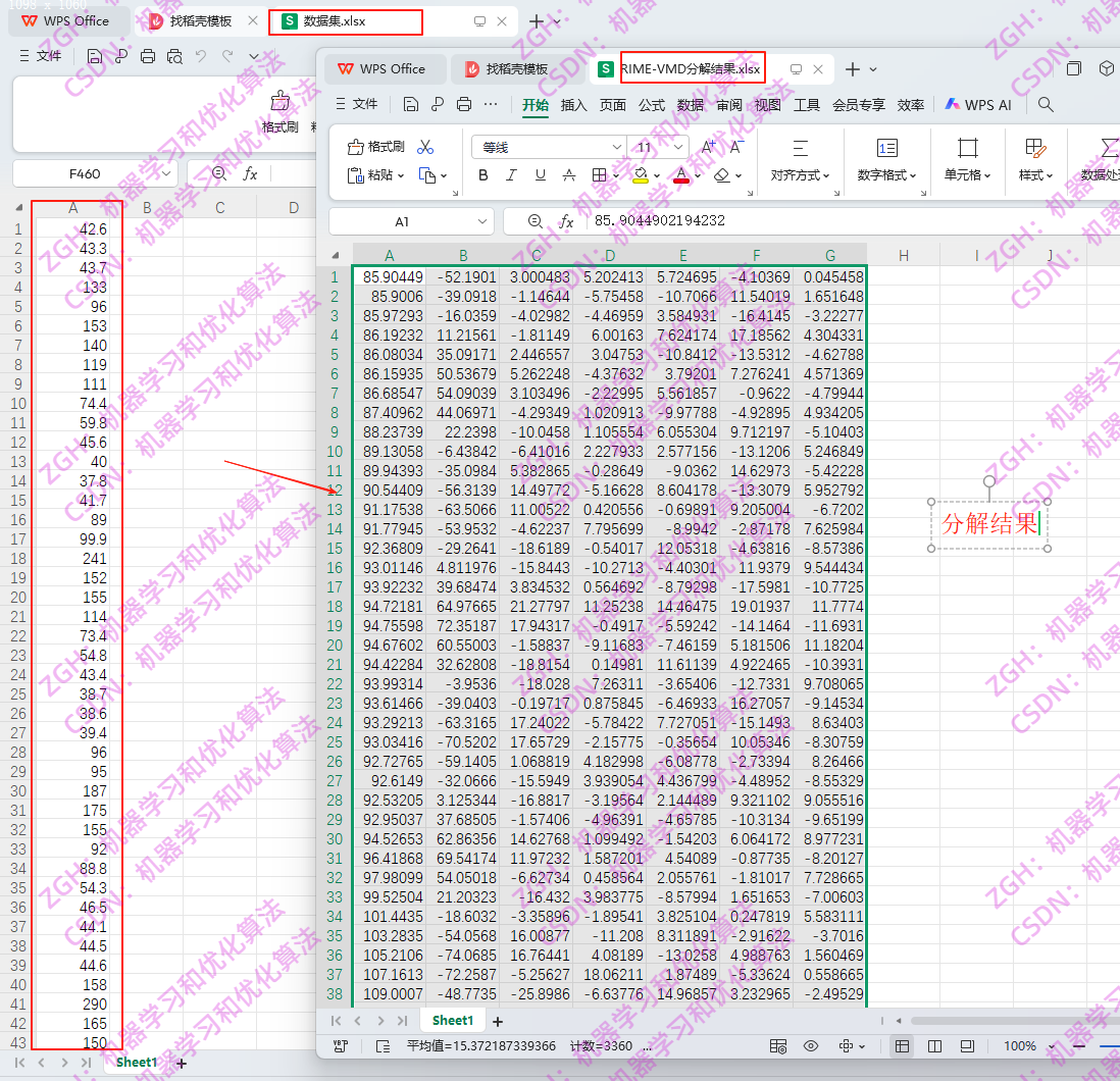 [23年算法]RIME(霜冰)-VMD时间序列信号分解 MATLAB代码 [四种熵值一键切换]_vmd分解算法代码-CSDN博客