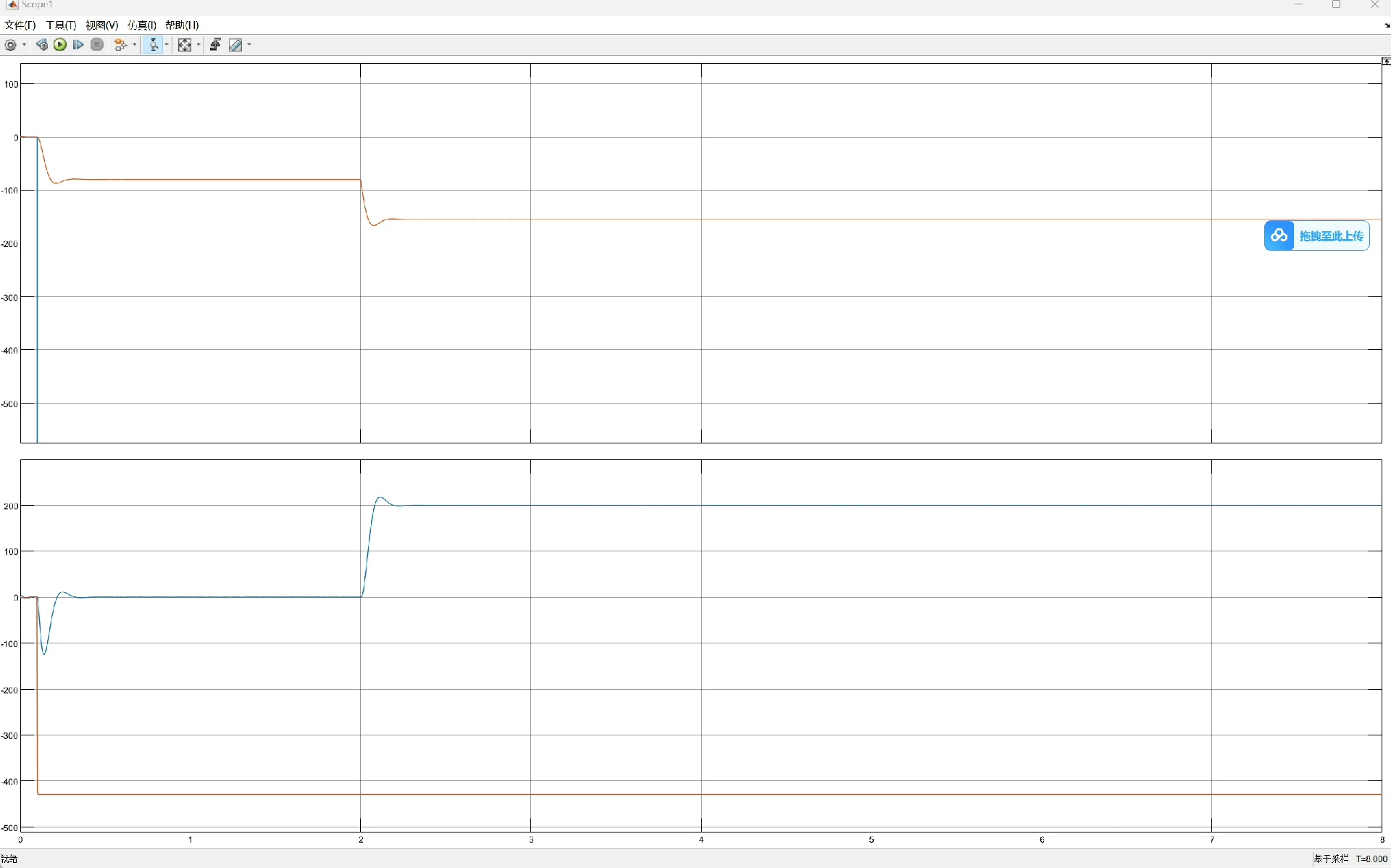 基于Matlab的LMI矩阵理论算法与矩阵不等式研究：待求矩阵在LMI区域内的优化设计与区间观...-CSDN博客