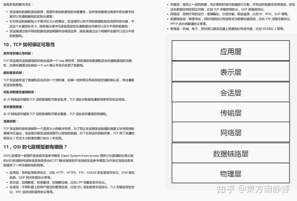 2025最新java高频面试题（1000 道附答案解析）尚硅谷java技术之高频面试题 V20251html版本 Csdn博客