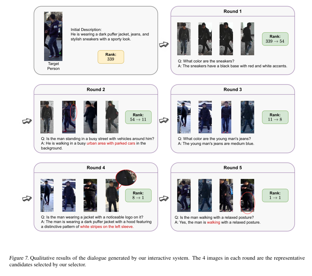 人体重识别LLaVA-ReID: Selective Multi-image Questioner for Interactive Person Re-Identification-CSDN博客