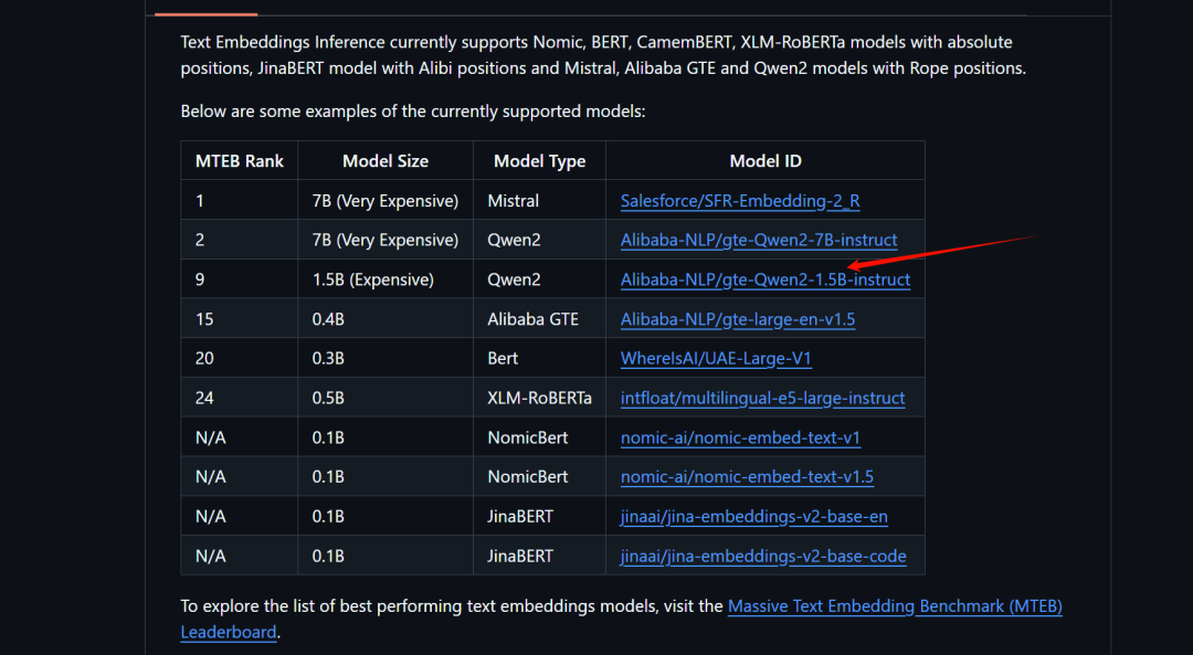 Ollama 升级！支持一键拉取Huggingface上所有的模型，太方便了！（vLLM、Fastgpt、Dify、多卡推理）_ollama重排模型-CSDN博客