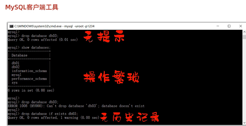 MySQL数据库操作全攻略-CSDN博客