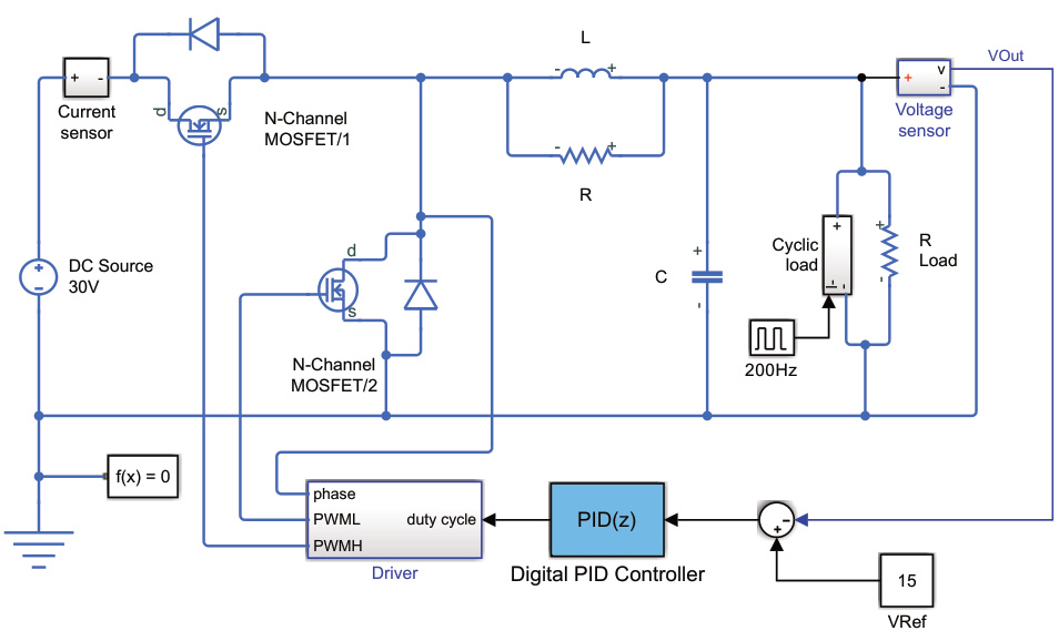 【带PID控制器的斩波电路】PID控制器在斩波电路中的影响分析（Simulink仿真实现）-CSDN博客