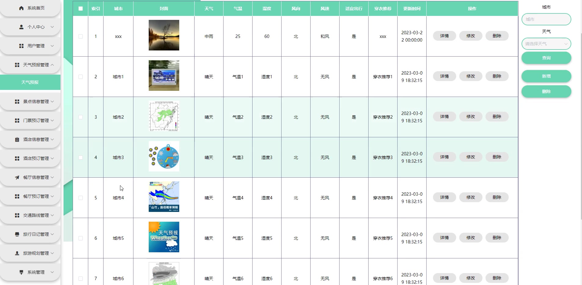基于Java+SpringBoot+Vue+HTML5旅游出行指南系统(源码+LW+调试文档+讲解等)/旅游攻略/出行指南/旅游手册/旅行指南系统/旅游出行建议/旅游路线规划/旅游目的地推荐 ...